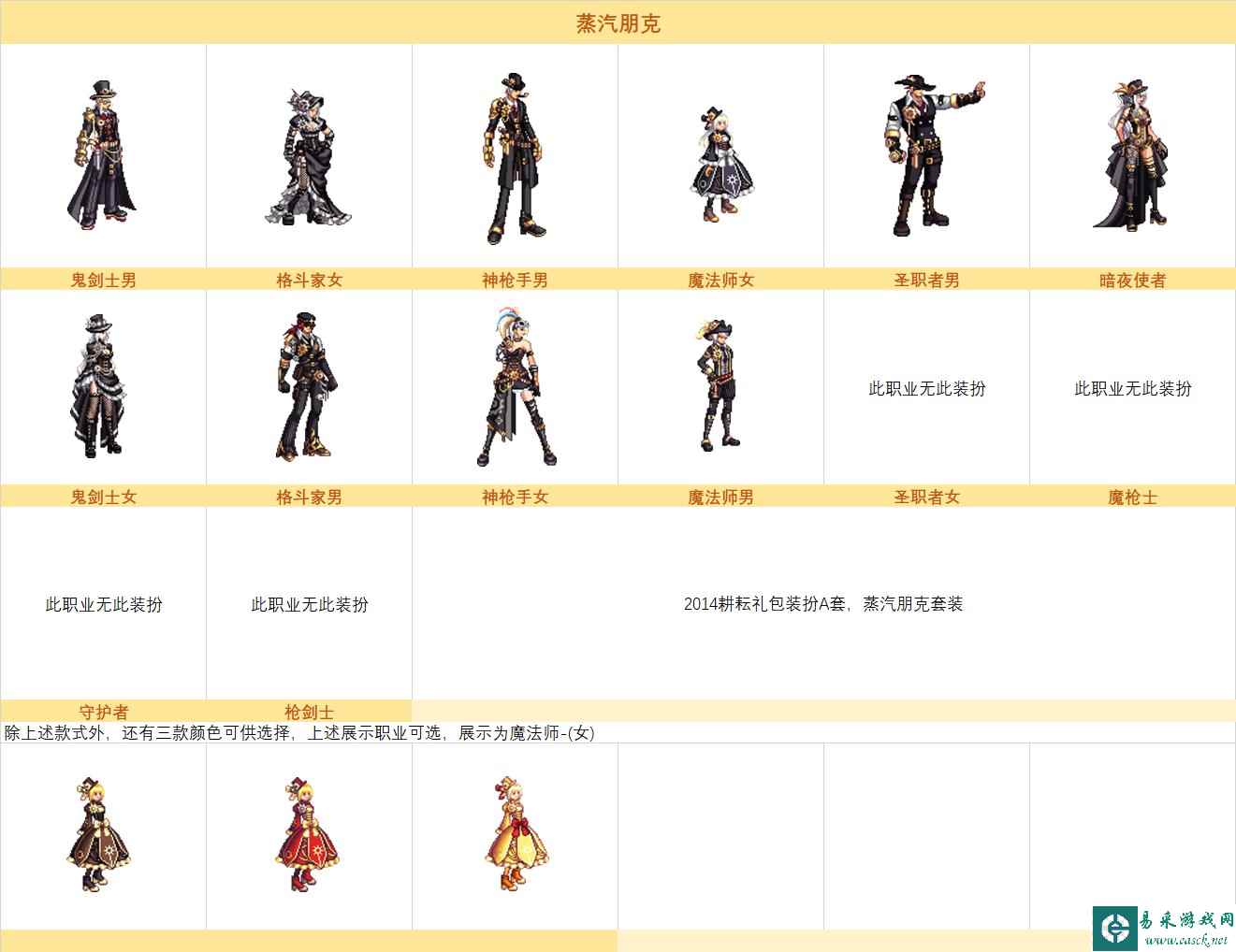 dnf2014耕耘套礼包外观大全_单机攻略dnf2014耕耘套礼包外观大全_易采游戏网