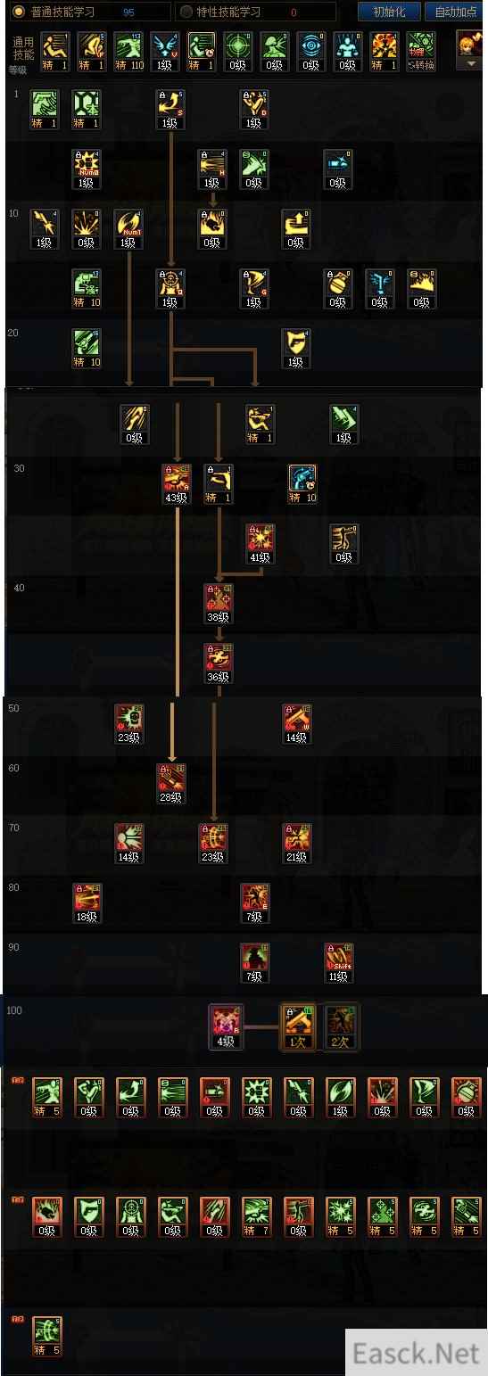 DNF16周年庆男漫游刷图加点_易采游戏网