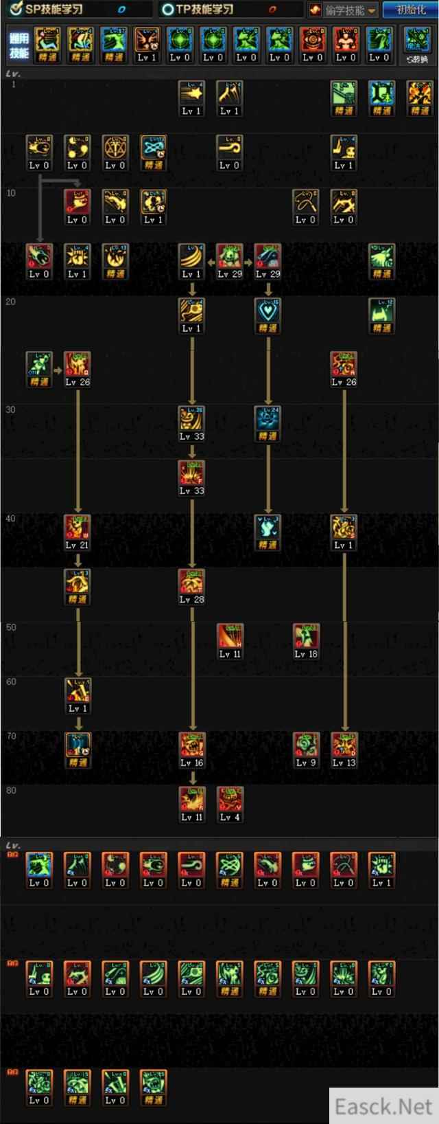 《DNF》6.18冥月女神加点选择_网游攻略-易采游戏网