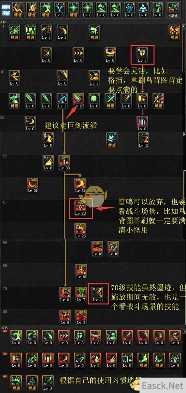 《DNF》6.18剑皇技能加点攻略_网游攻略-易采游戏网