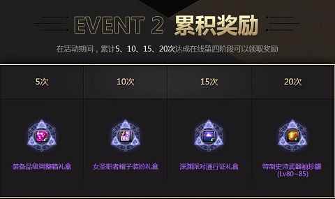 《DNF》十周年90SS武器自选礼盒 - 新游、攻略、评测 - 易采游戏网