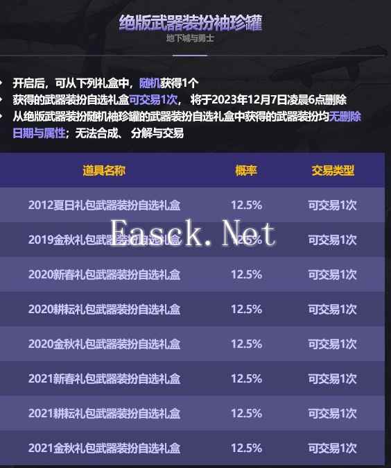 dnf绝版武器装扮袖珍罐全奖励内容一览_易采游戏网 - Easck.Net