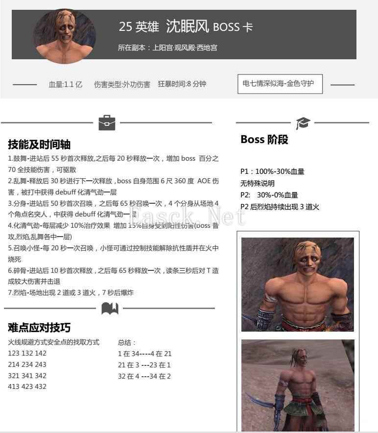 25人上阳宫BOSS卡片 攻略打法简单明了_易采游戏网 - Easck.Net